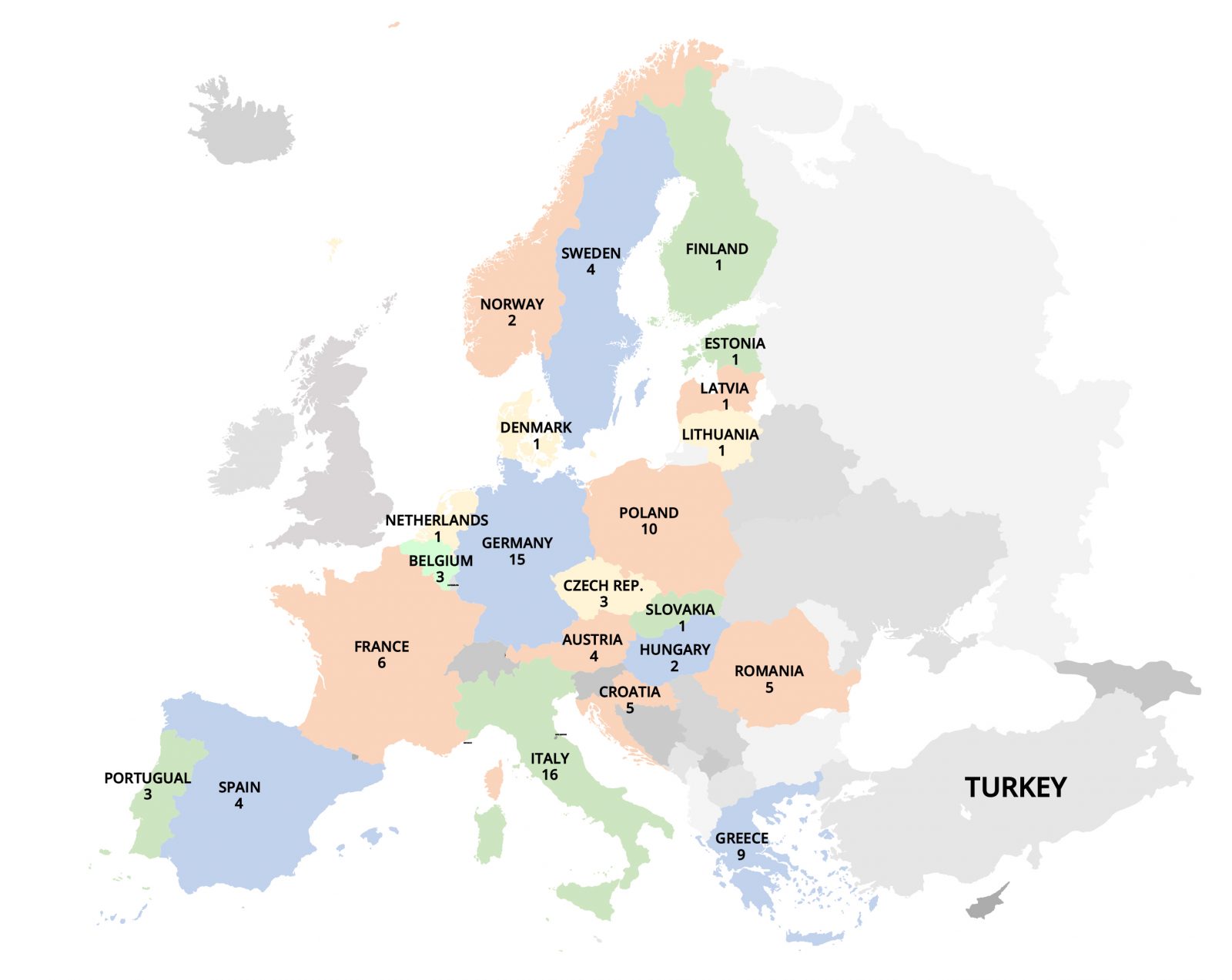 Erasmus - İzmir Institute of Technology